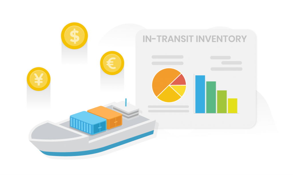 The Costs of Goods in Transit (In-Transit Inventory) in Container ...