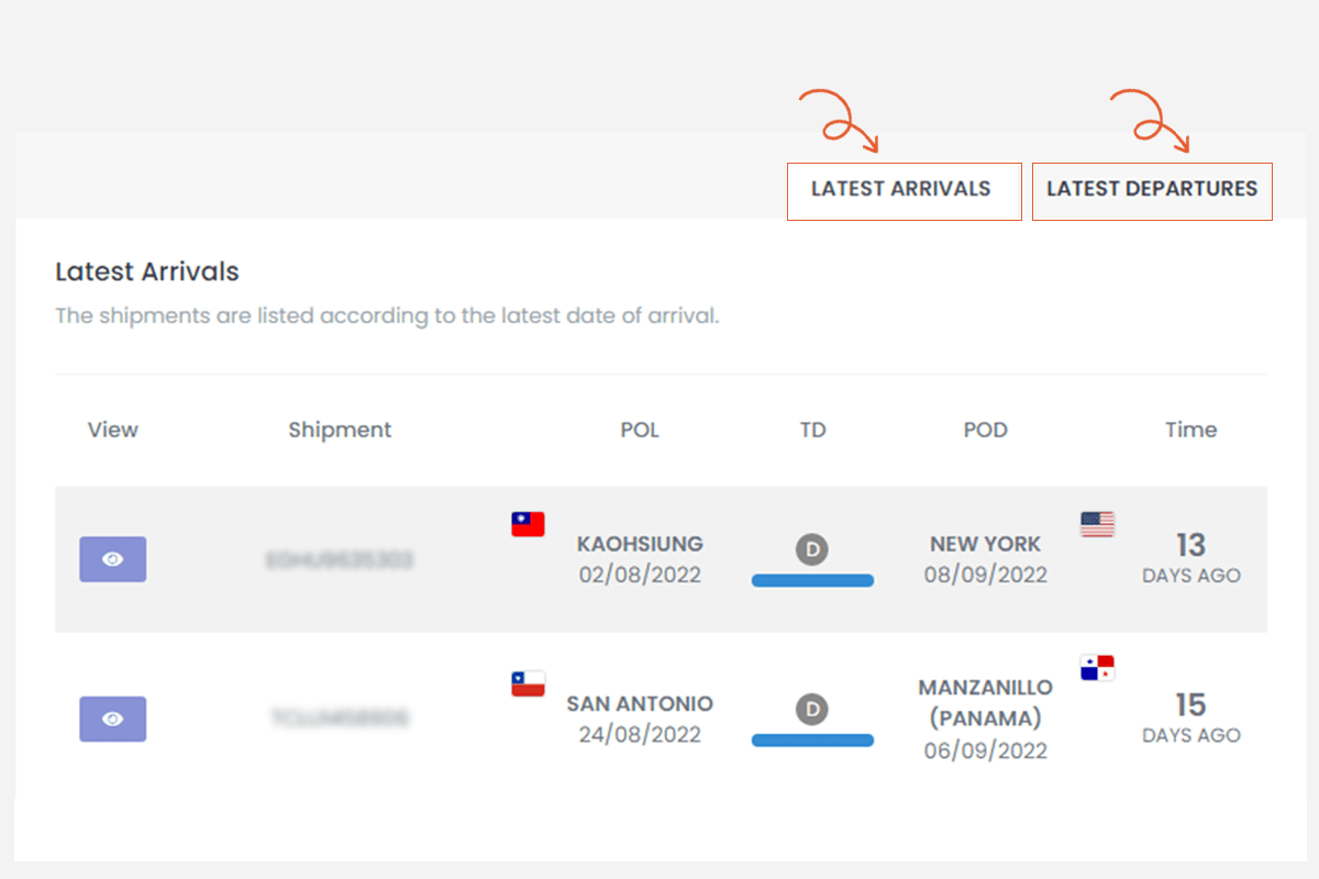 ShipsGo Dashboard Usage - Shipsgo Blog