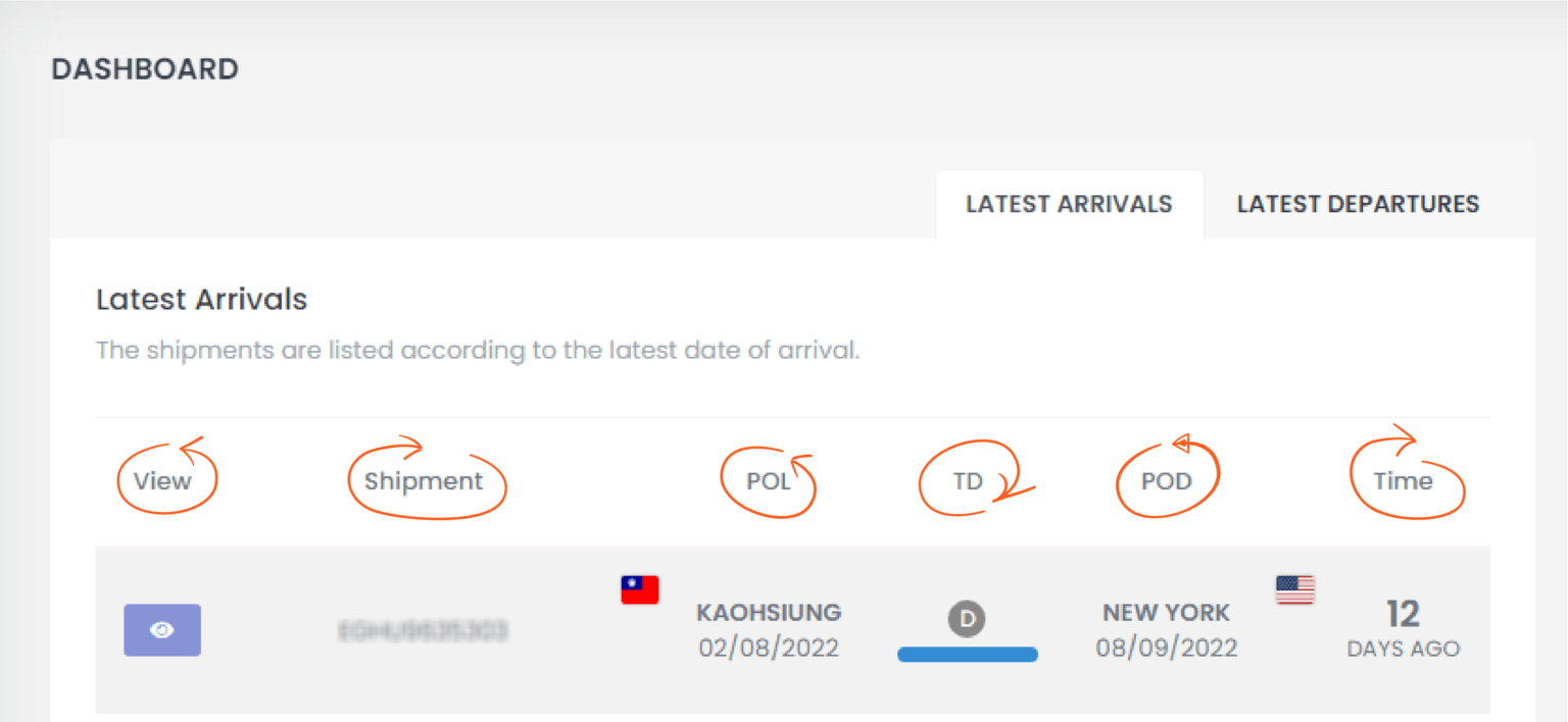 ShipsGo Dashboard Shortcuts - Shipsgo Blog