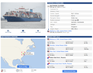 Dali Container Ship Hits Baltimore Key Bridge - Shipsgo Blog